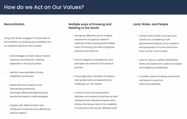 UBC Team: Values Matter - Living Atlas of Quality